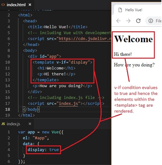 8. Conditional rendering Part 2 (v-if and v-show) | LaptrinhX